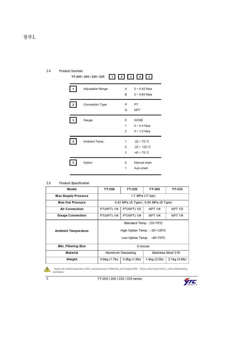 (전자견적서 수취) 1차펌프 PT-221.04C Regulator PI-235.05C - 낙찰 잘되는 전기넷
